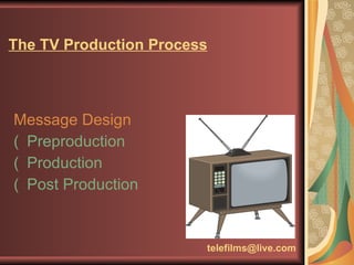 Tele films presentation | PPT