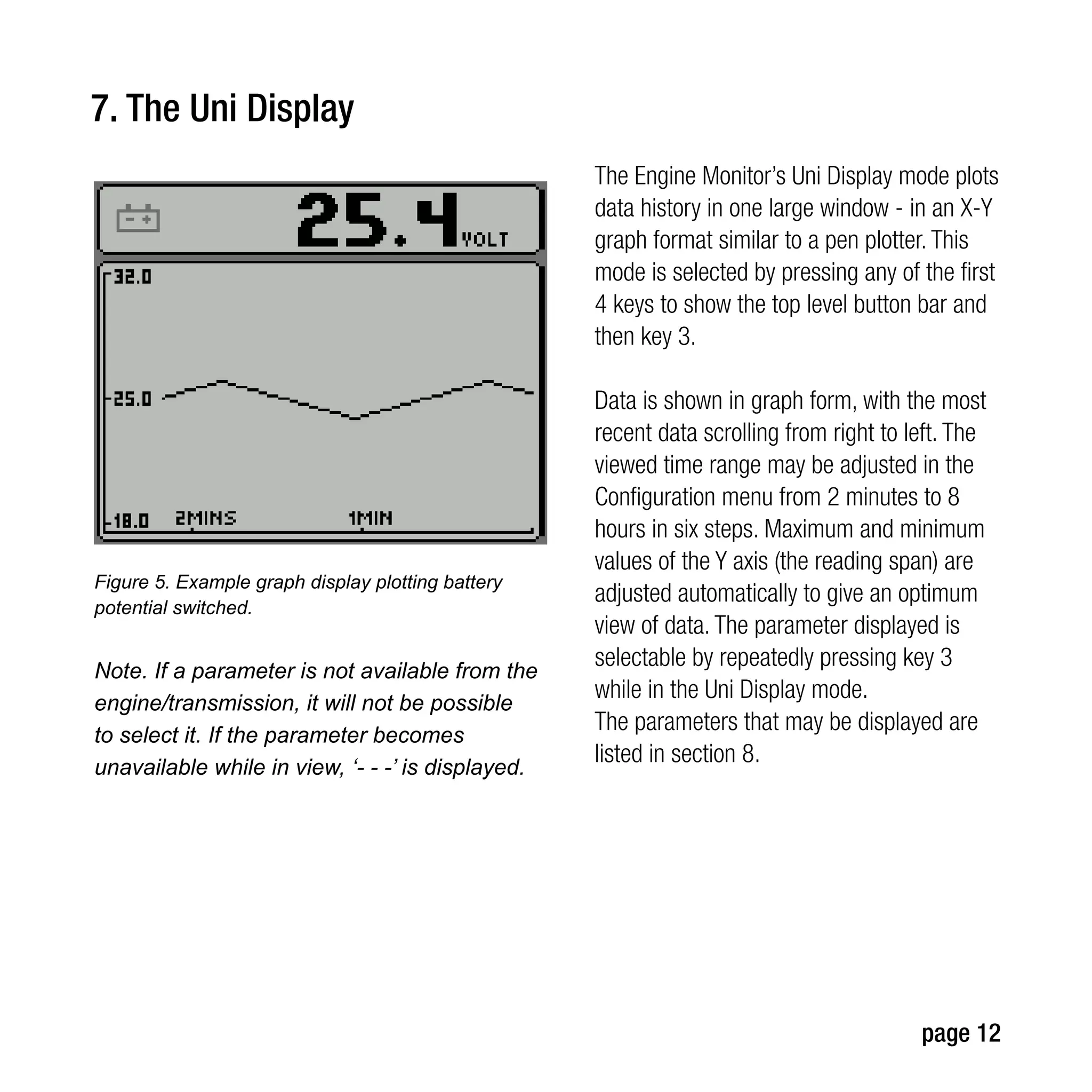 Teleflex manual | PDF