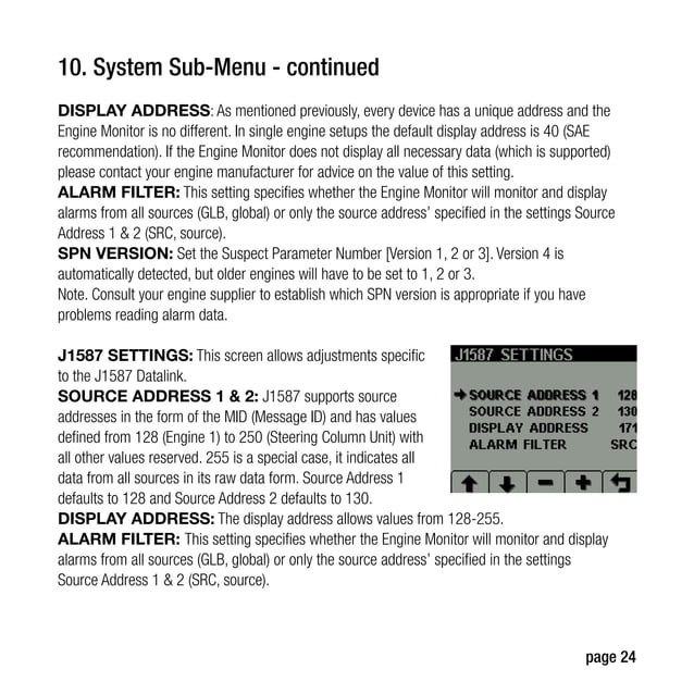Teleflex manual | PDF