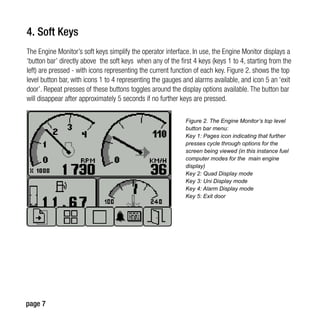 Teleflex manual | PDF