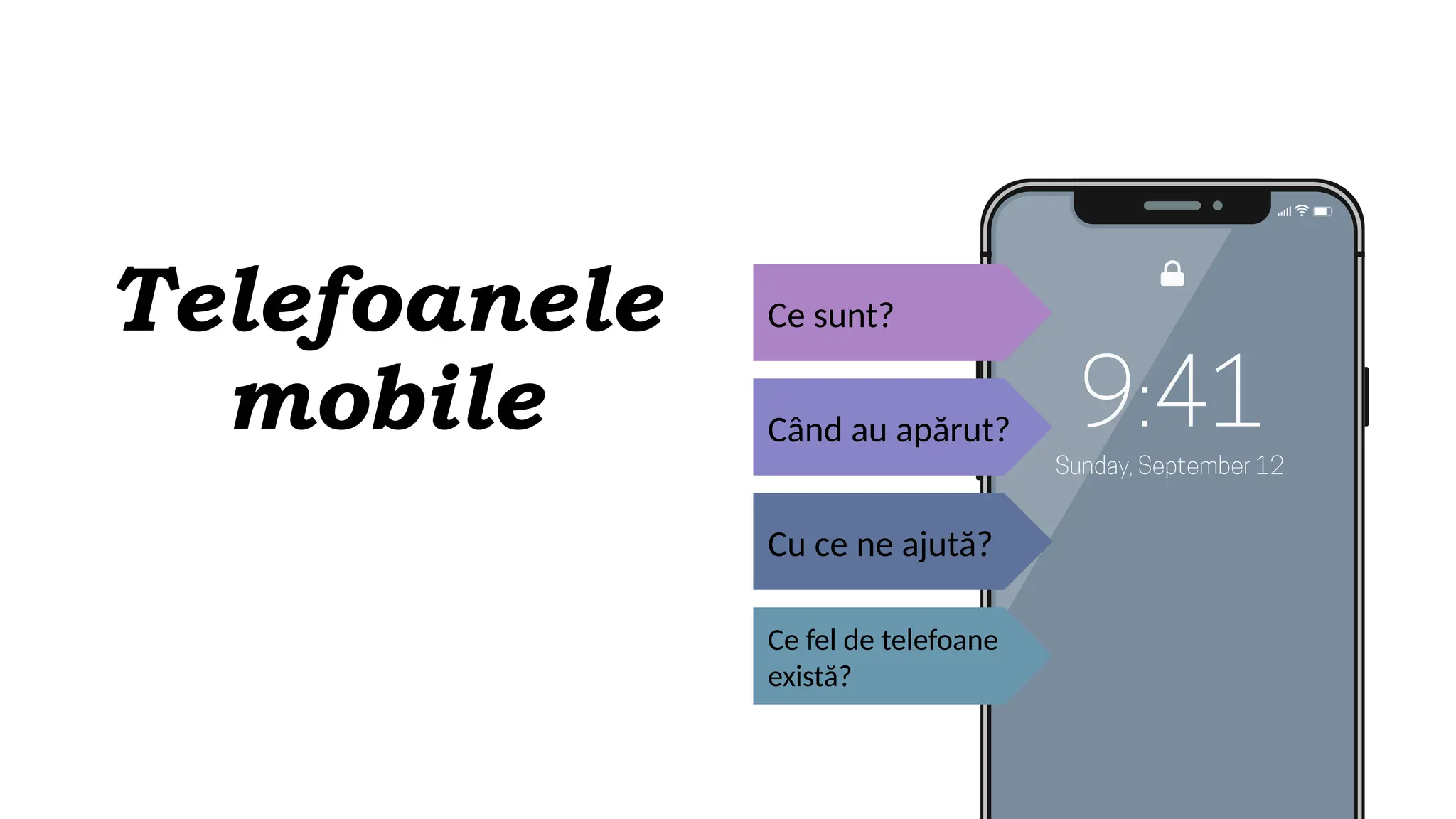 Telefoanele mobile - ce sunt, rolul lor, aplicatii utile | PPTX