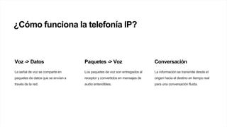 Telefonía IP Y SUS GENERALIDADES Y CARACTERISTICAS PRINCIPALES | PPTX