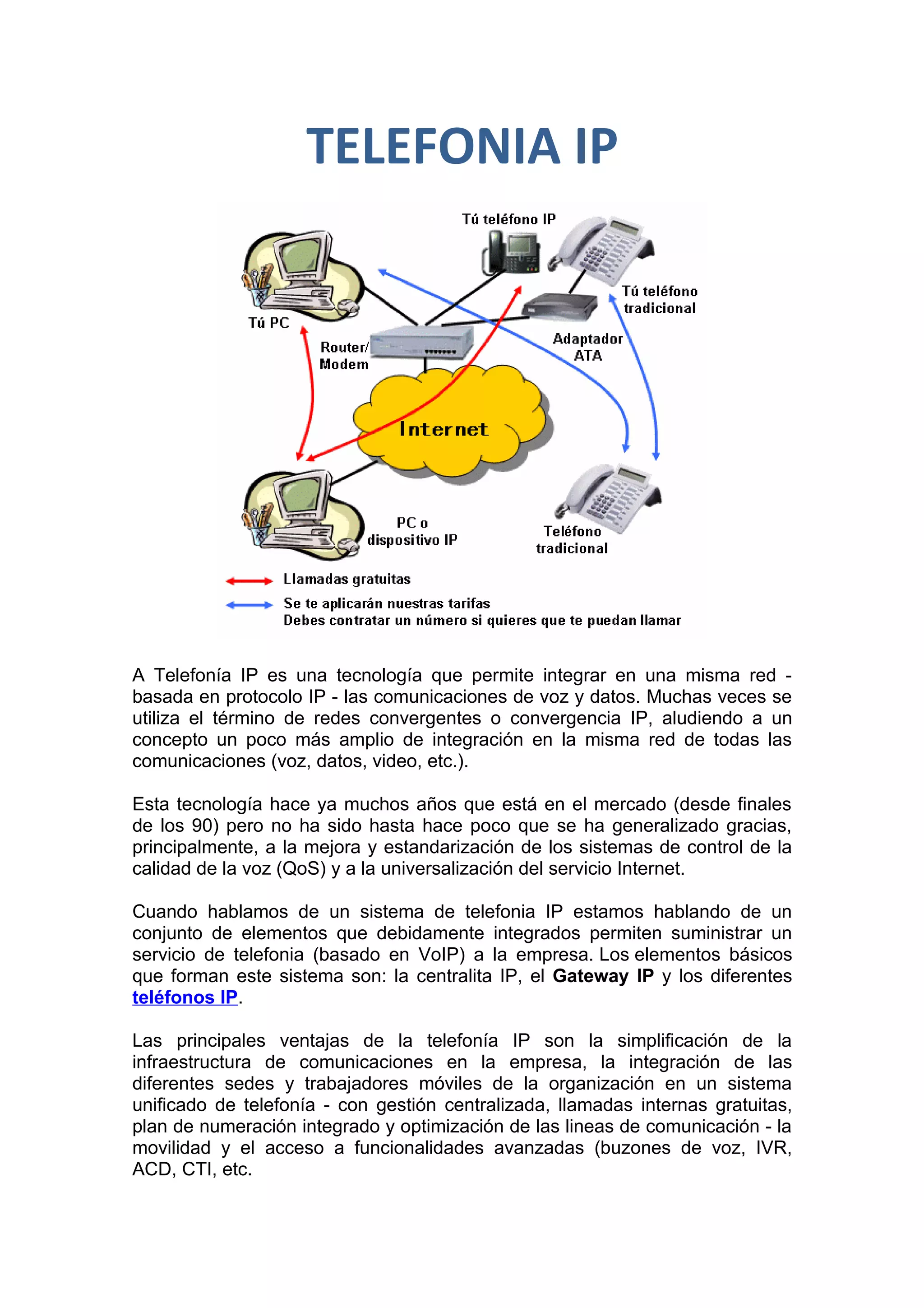 Telefonia ip | DOC