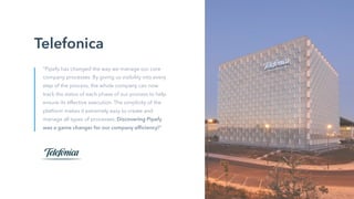 Telefonica Case Study | PDF