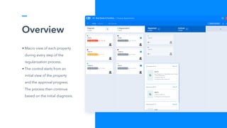Telefonica Case Study | PDF