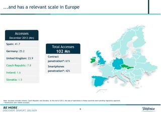 Telefonicas profile | PDF