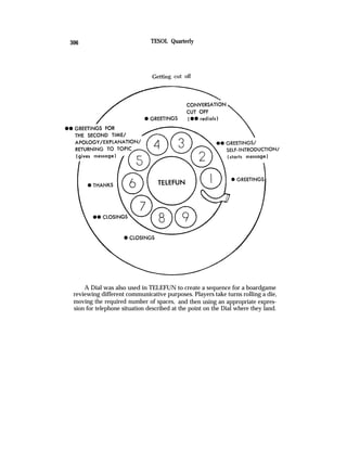 Telefun. a pragmatic approach to functional learning materials ...