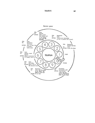 Telefun. a pragmatic approach to functional learning materials ...