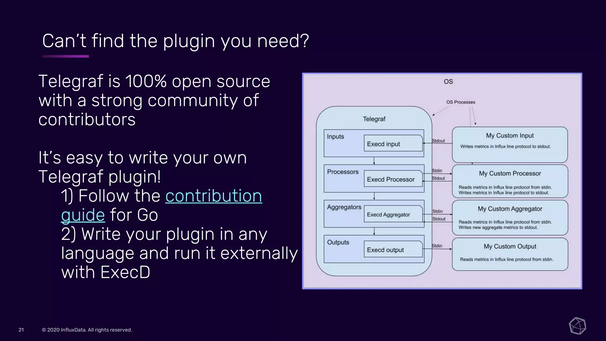How to Use Telegraf and Its Plugin Ecosystem | PPTX