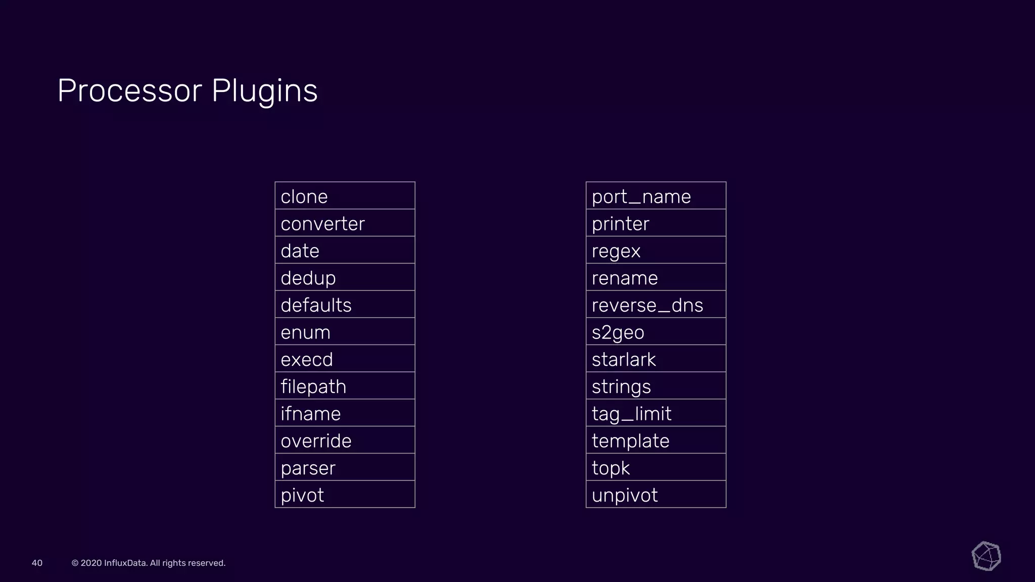 How to Use Telegraf and Its Plugin Ecosystem | PPTX