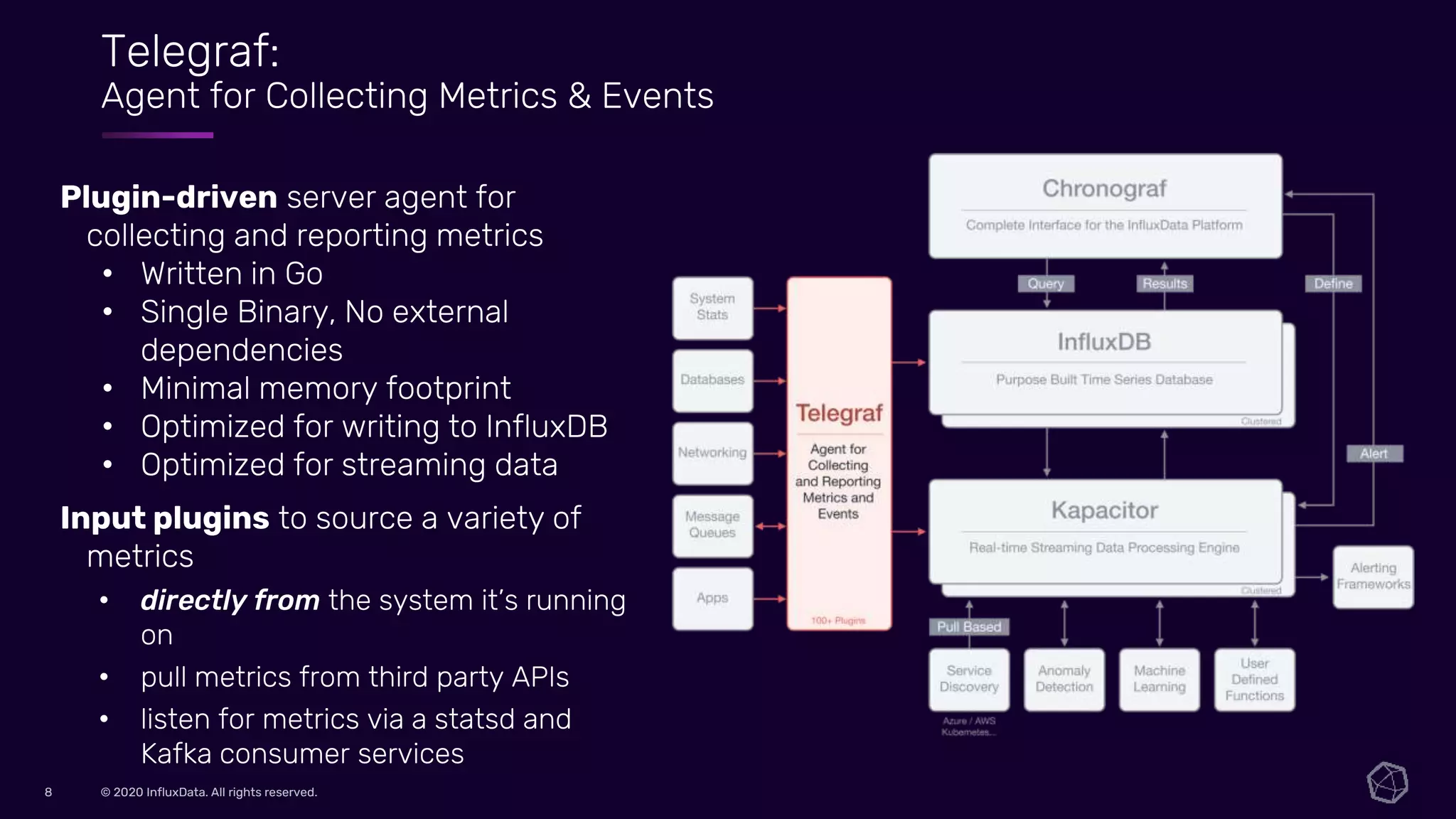 How to Use Telegraf and Its Plugin Ecosystem | PPTX
