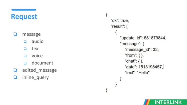 Telegram Bot 2 Inline Bot Ppt