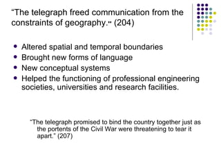 Telegraph | PPT