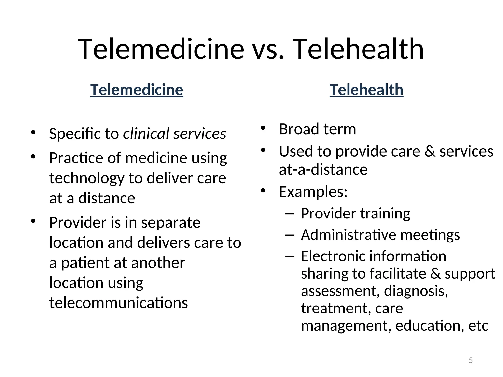 TELEHEALTH Introduction , block diagram, components | PPT