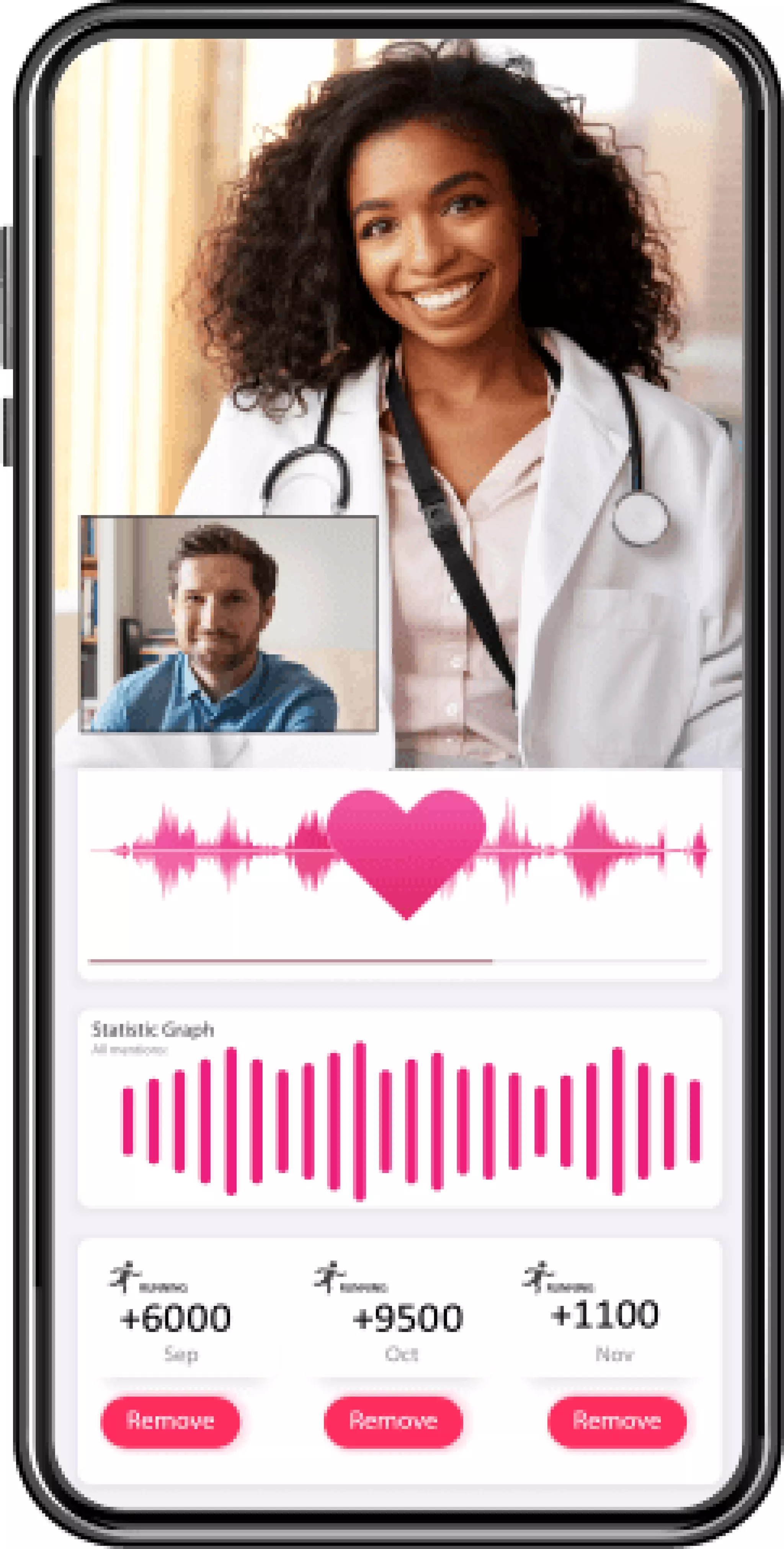 Telemedicine Software Development | Telehealth Software | PDF