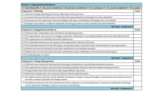 Telehealth capacity assessment tool introduction | PPTX