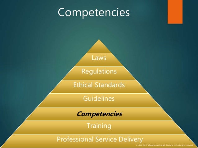 Telehealth clinical best practices workshop II | PPT