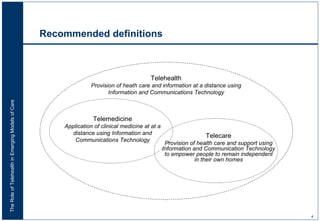 The Role of Telehealth in Emerging Models of Care | PPT