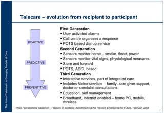 The Role of Telehealth in Emerging Models of Care | PPT