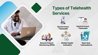 Everything You Must Need To Know About The Telehealth and Their ...