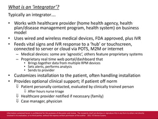 Telehealth Integrators and Competitors Landscape | PPTX | Healthcare ...