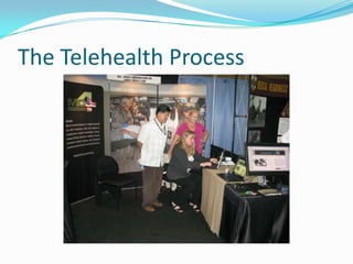 Telehealth patient education | PPTX