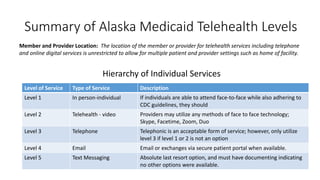 XpioHealth Telehealth Webinar | PPT