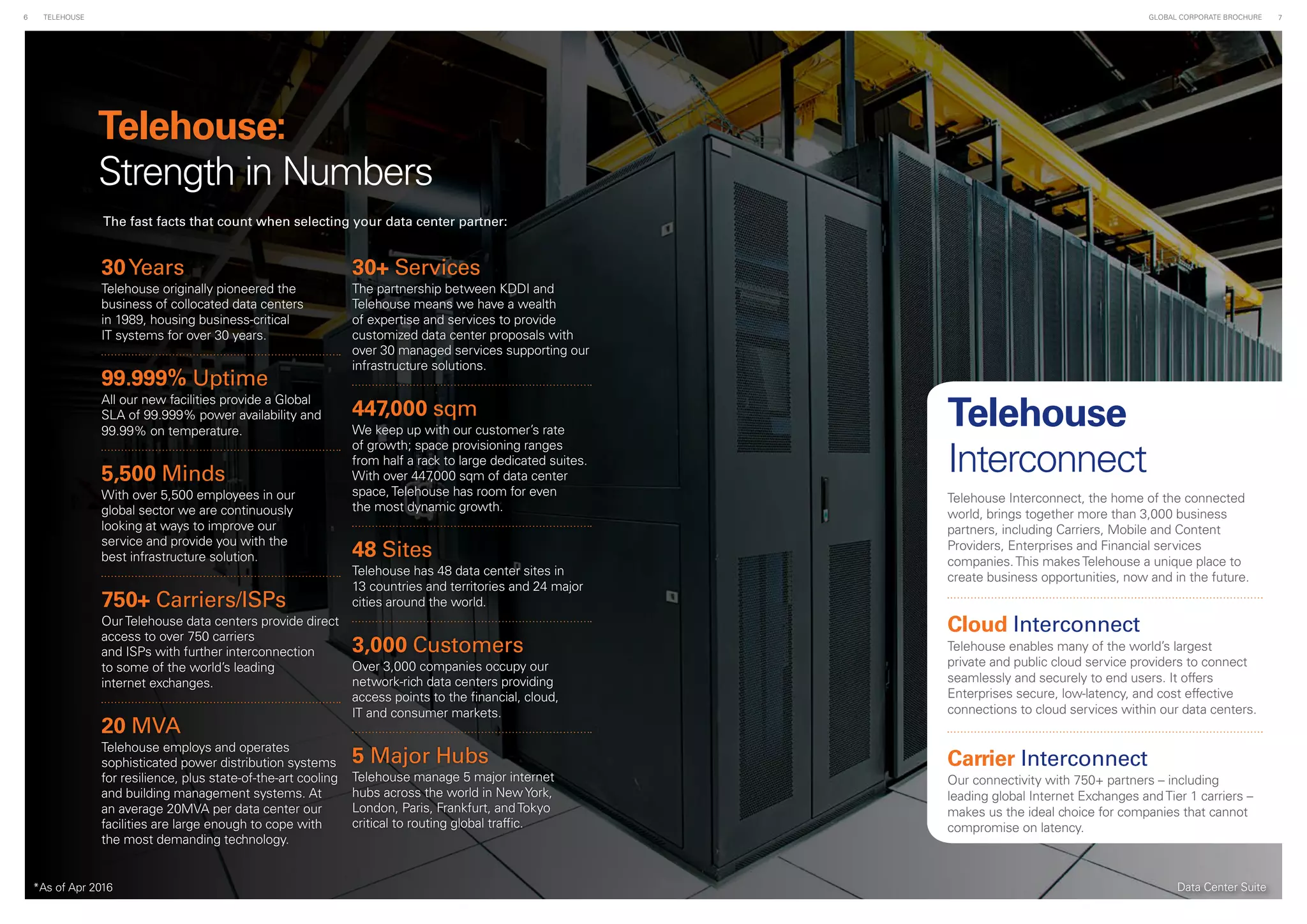 Telehouse Global Data Center Solutions | PDF