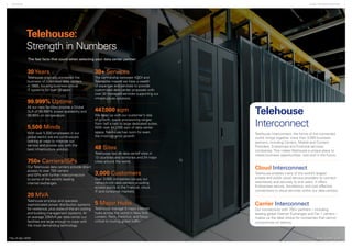 Telehouse Global Data Center Solutions | PDF