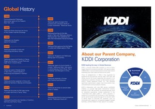 Global Data Center Solutions | PDF