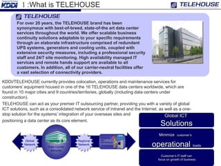 Telehouse Global | PPTX