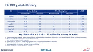 Telehouse North Two Presentation 2015 - Adiabatic and Evaporative ...