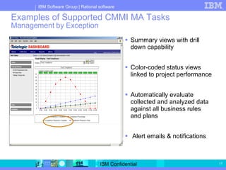 Telelogic Dashboard Cmmi Presentation | PPT