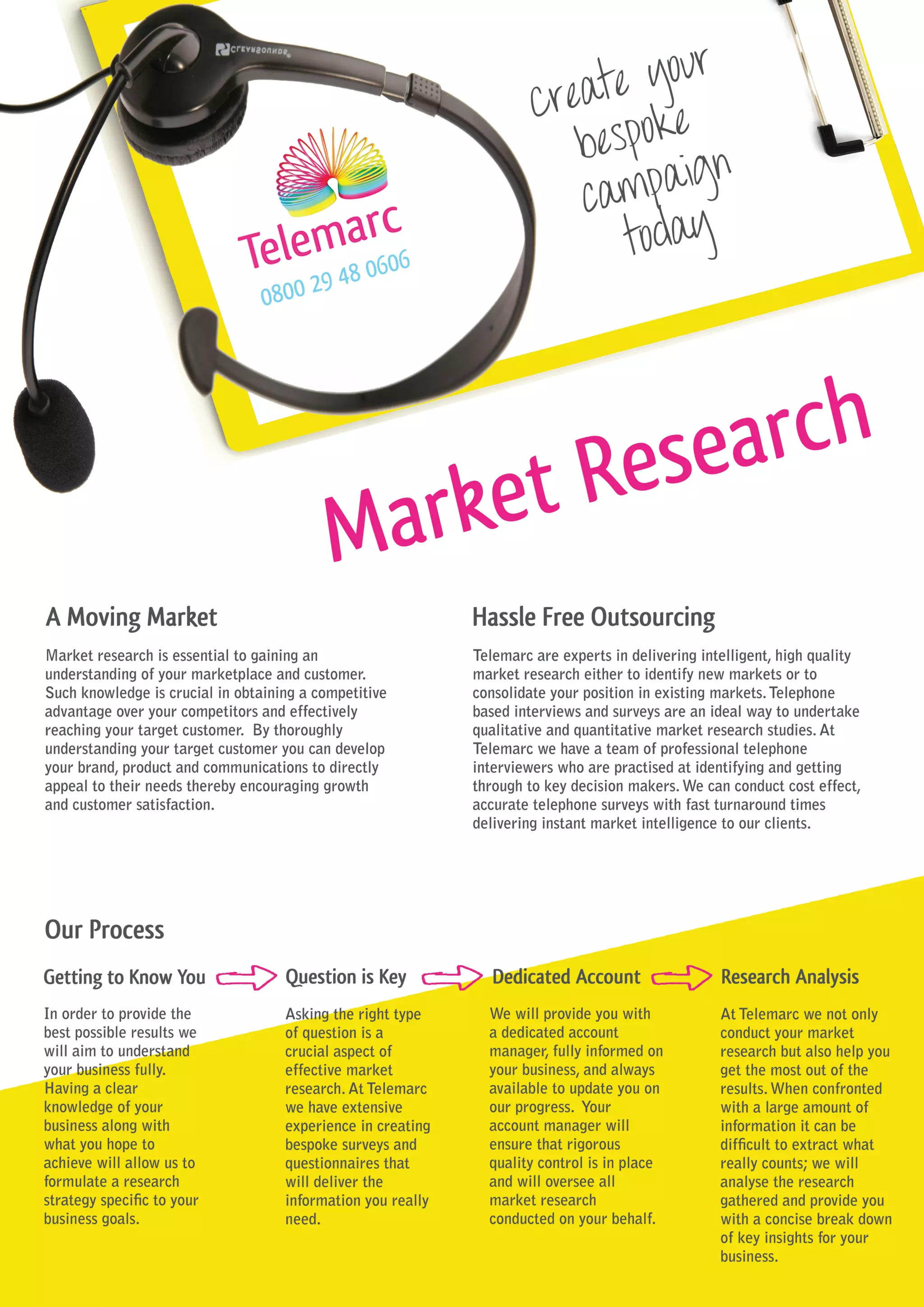 Telemarc Product Guide | PDF