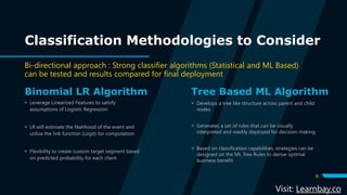 Telemarketing prediction project | PDF