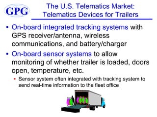 Telematics for Fleet Management | PPT