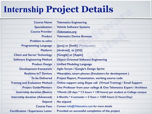 Telematics Engineering | PPT