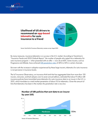 Telematics - The Secret to Lower Combined Ratios and a New Model for ...