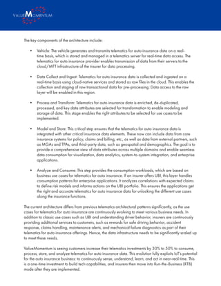 Telematics - The Secret to Lower Combined Ratios and a New Model for Auto Insurance.pdf