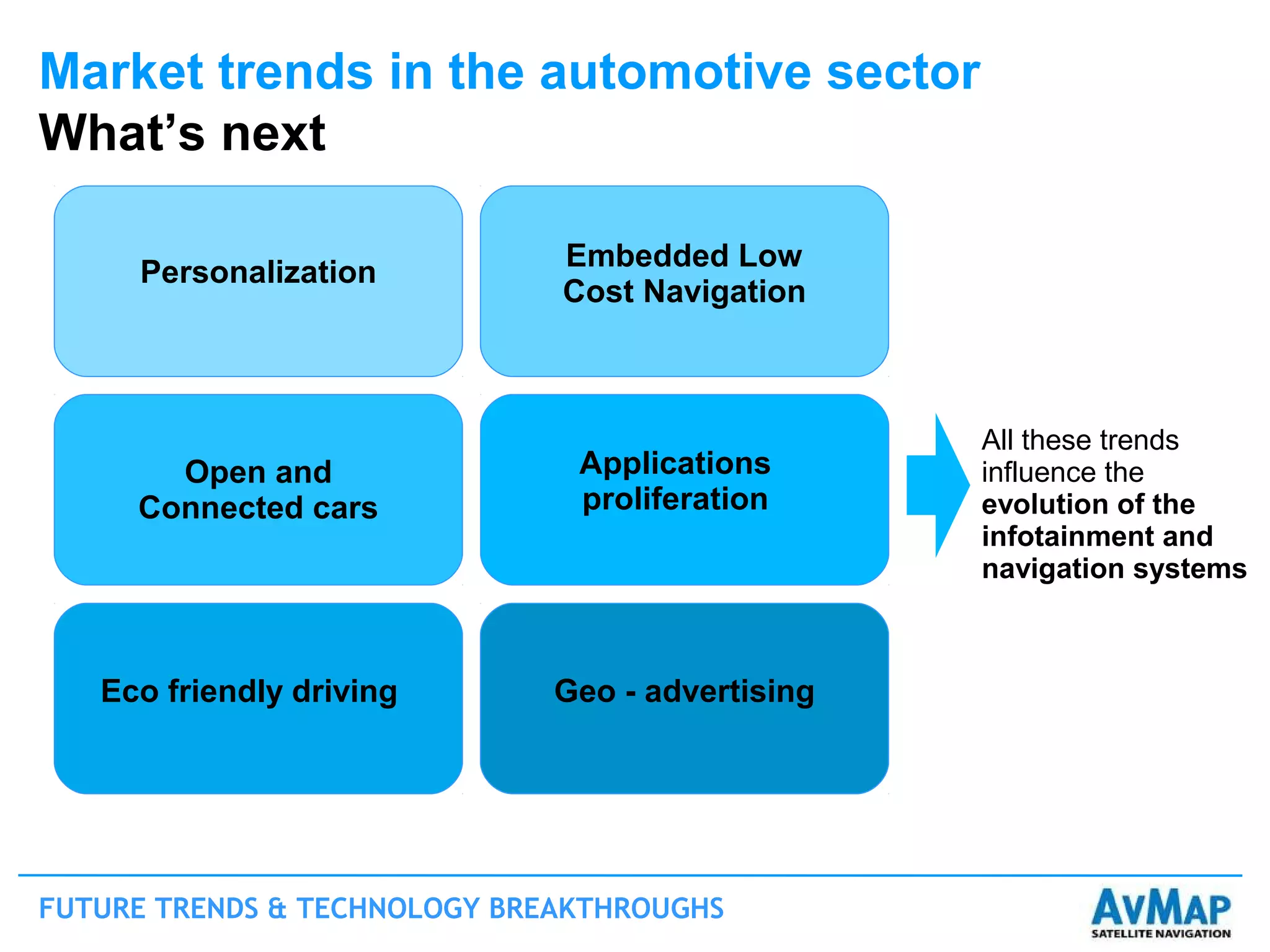 Telematics update Munich 2010 | PPT