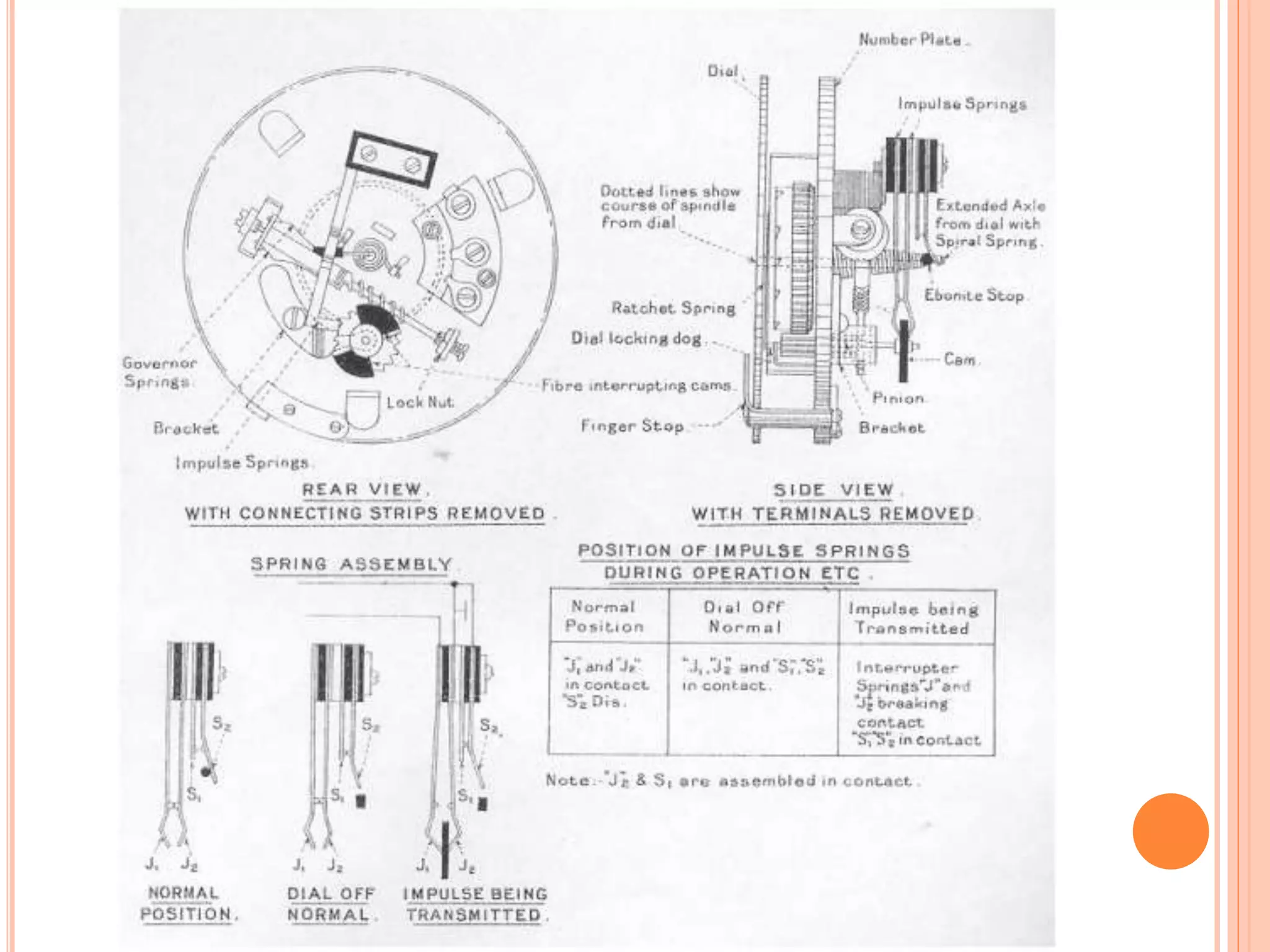 Rotary Mechanism | PPTX