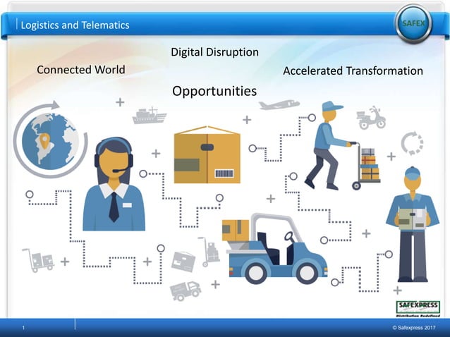 Telematicswire Safexpress Kapil Mahajan | PPTX