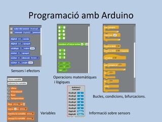 Pràctiques electrònica i robòtica amb arduino | PPTX