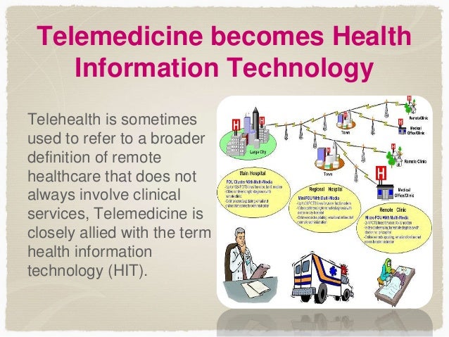 Telehealth Meaning