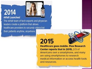 Tele medicine | PPTX