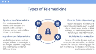 telemedicine different features of telemedicines types and websites .pptx