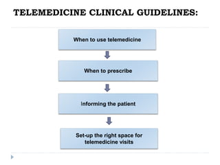 TELEMEDICINE AND TELENURSING for Nurses. | PPTX