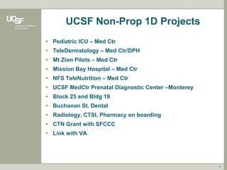 Telemedicine at ucsf | PPTX