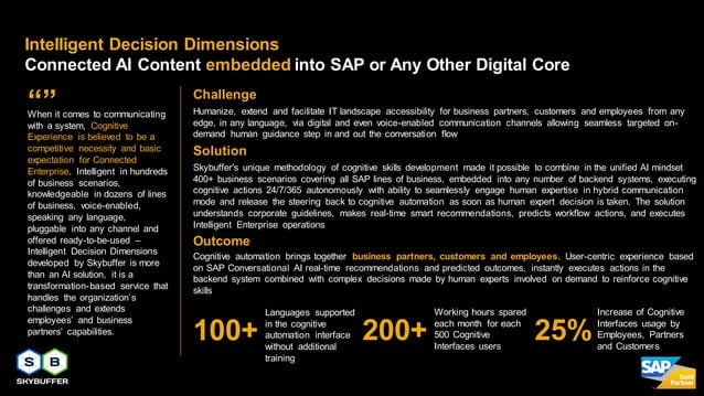 Telemedicine Solution for Remote Advice and Check-Ups. Healthcare AI ...