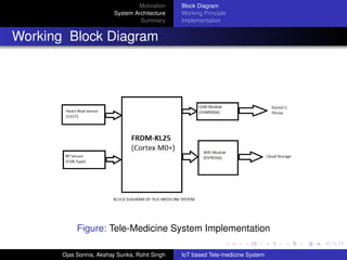 IoT Based Telemedicine System | PDF
